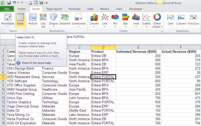 Cum folosim functia table Excel 2007?