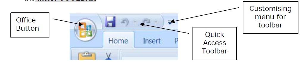 Microsoft Office 2010: MicroSoft Word 2010 Screen Layouts