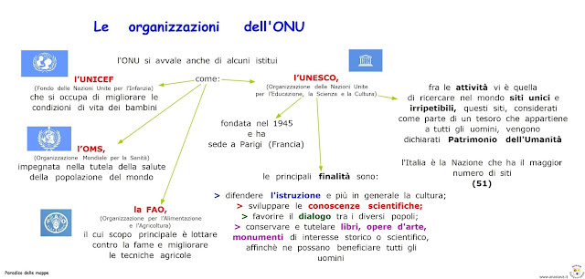 Paradiso delle mappe: Le organizzazioni dell'ONU