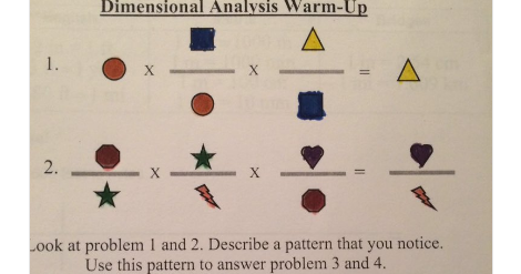 Restructuring Algebra: Unit Conversions Piece