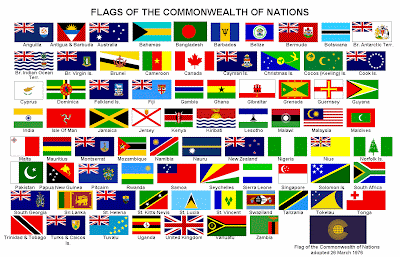 Common....what??!!!: Members of the Commonwealth