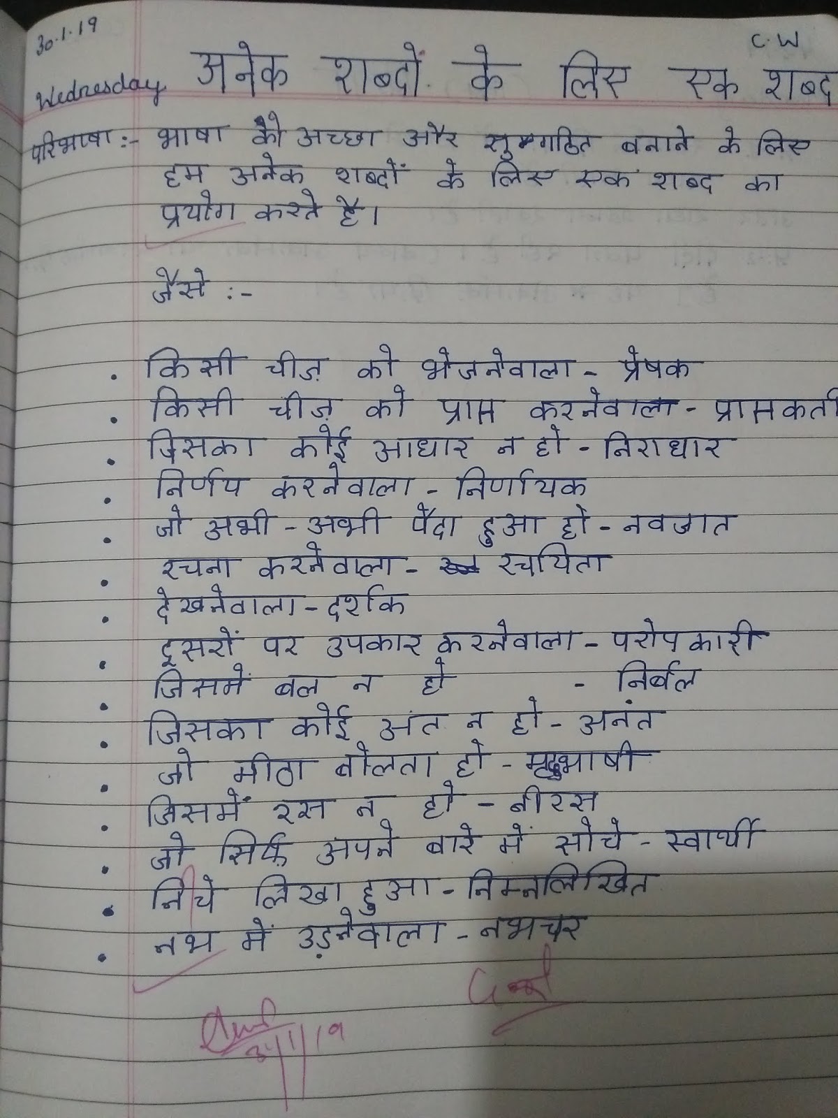 Hindi Ch Anek Shabdo Ke Liye Ek Shabd hindi-ch-anek-shabdo-ke-liye-ek-shabd