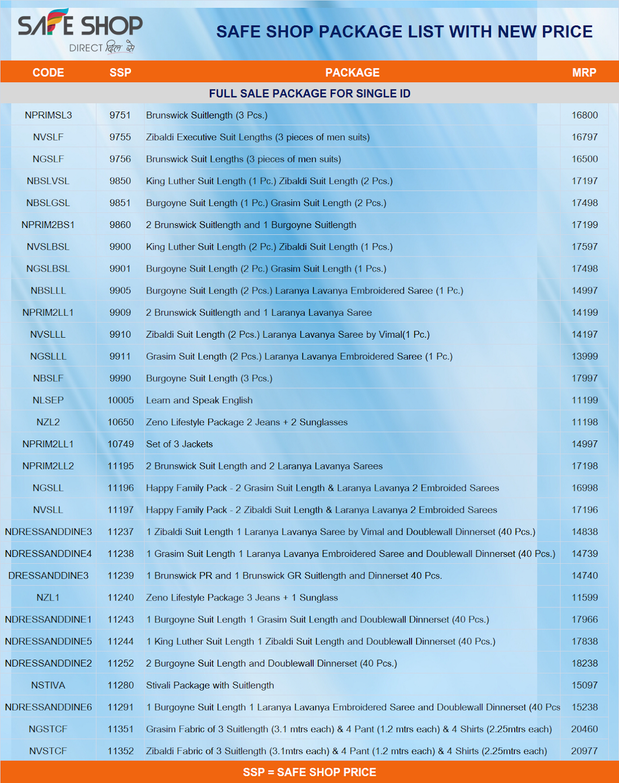 SAFE SHOP PRODUCT DETAILS FOR JOINING