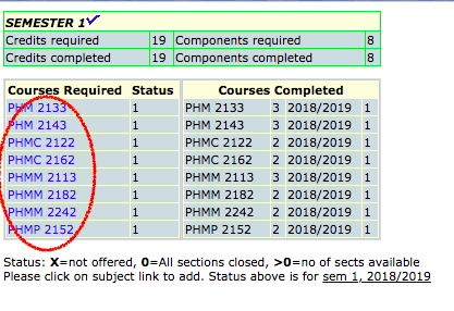 Eighteen.: IIUM Pre Reg 101