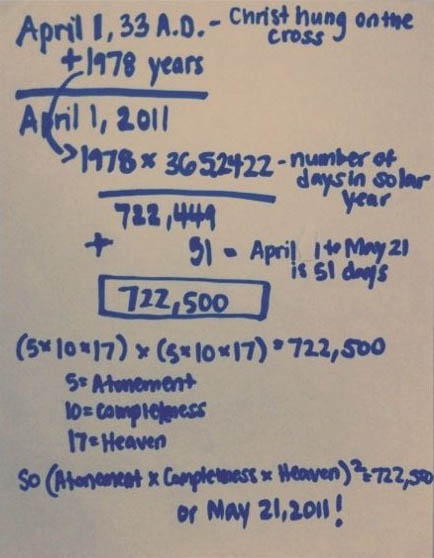 No Laughing Matter: Rapture Jokes