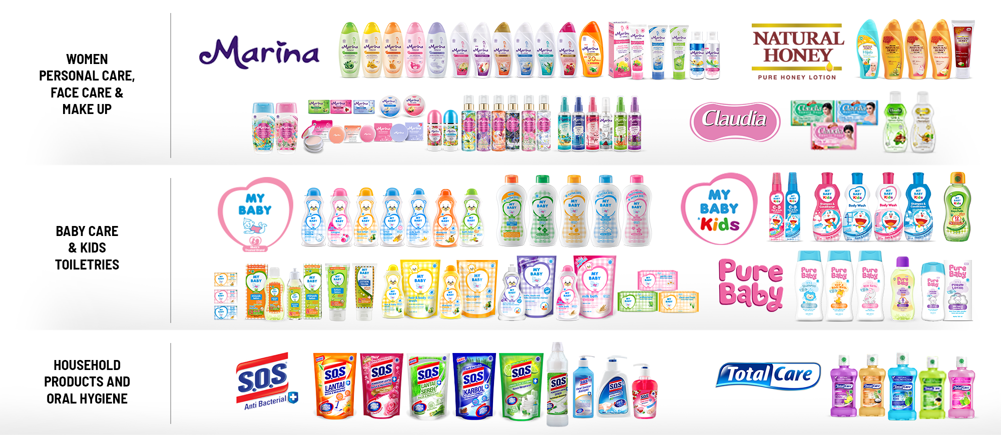 lowongan kerja PT tempo scan group terbaru bulan juli 2020