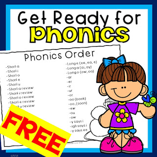 First Grade Love: What is the Order to Teach Phonics?