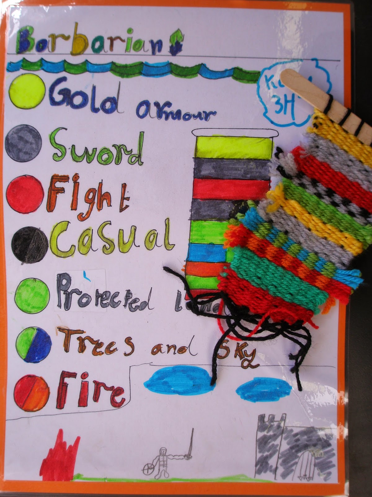 Elwood Primary Art: Textiles- Year 3 Weaving