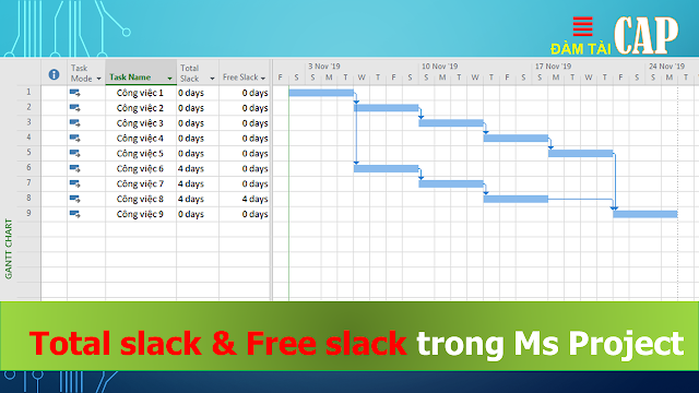 Sự khác nhau giữa Total slack và Free slack trong Ms Project ~ ĐÀM TÀI CAP