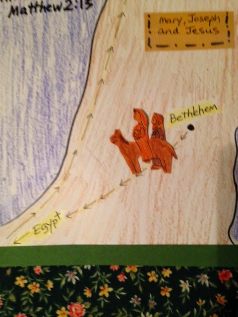 Children's Bible Lessons: Lesson - Flight To Egypt