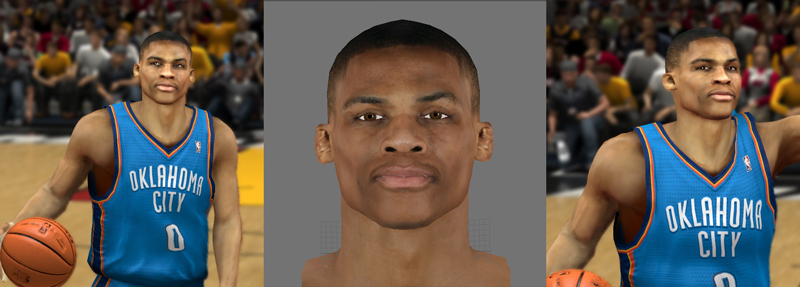 Russell Westbrook Facial Expression