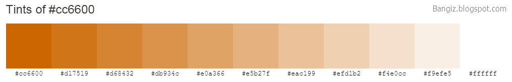 Cara Cek Turunan Warna Secara Online