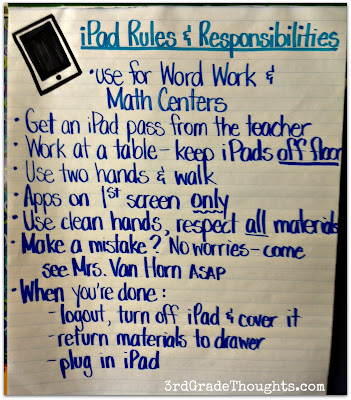 Setting Up iPads in Our Classroom | 3rd Grade Thoughts