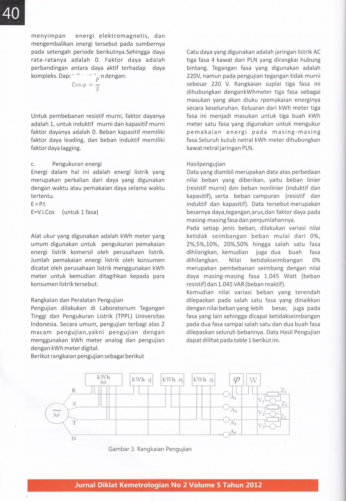 Analisis perbandingan pembacaan kWh meter analog dengan kWh digital ...
