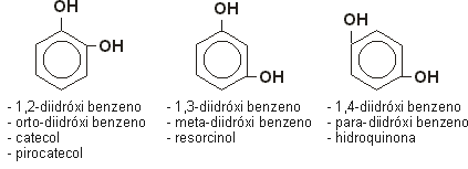 QUÍMICA : Módulo 3 - Aula 40 - Álcoois, fenóis e éteres