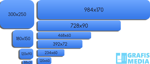 Ukuran Standar Banner Website Atau Blog - Ngeeneet