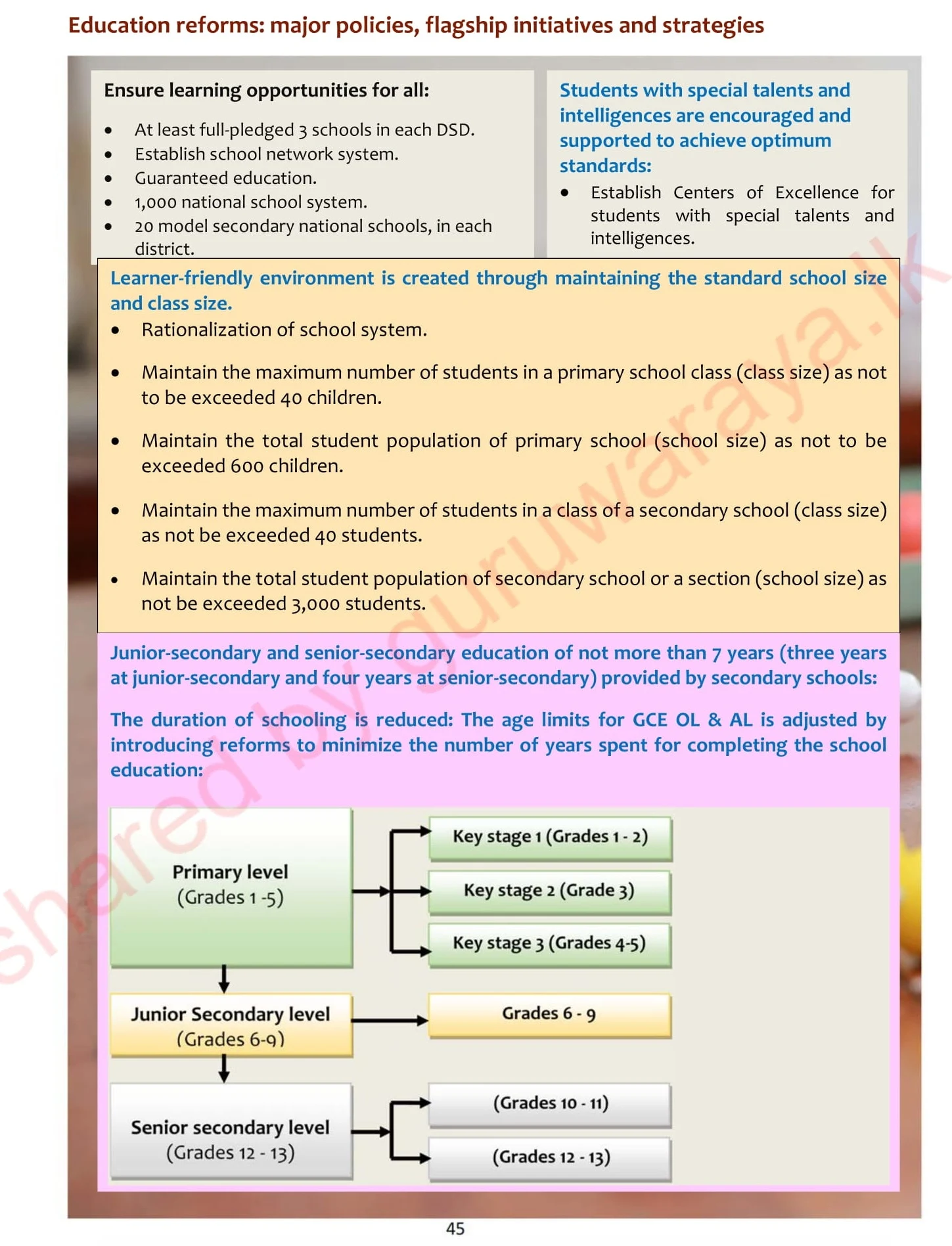 General Education Sector Development Plan (2020 - 2025) - Teacher