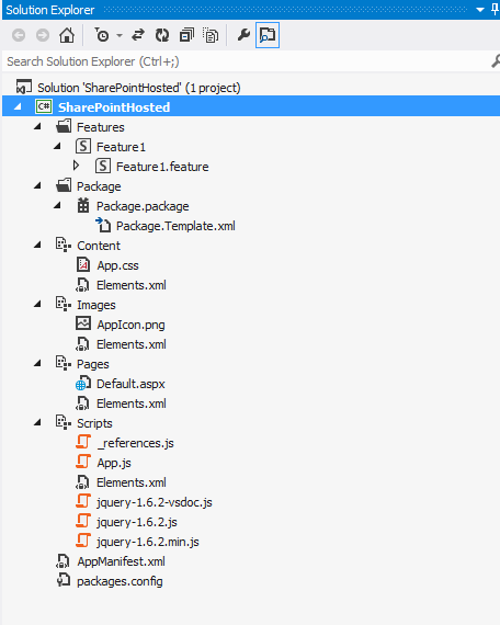 DEVENDRA's SharePoint: Project structure is for SharePoint Hosted Apps ...