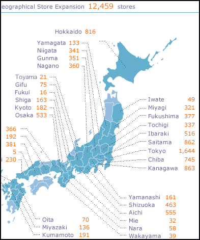 Welcome to Morning's Wiki: Case 2 - 7-11 Japan