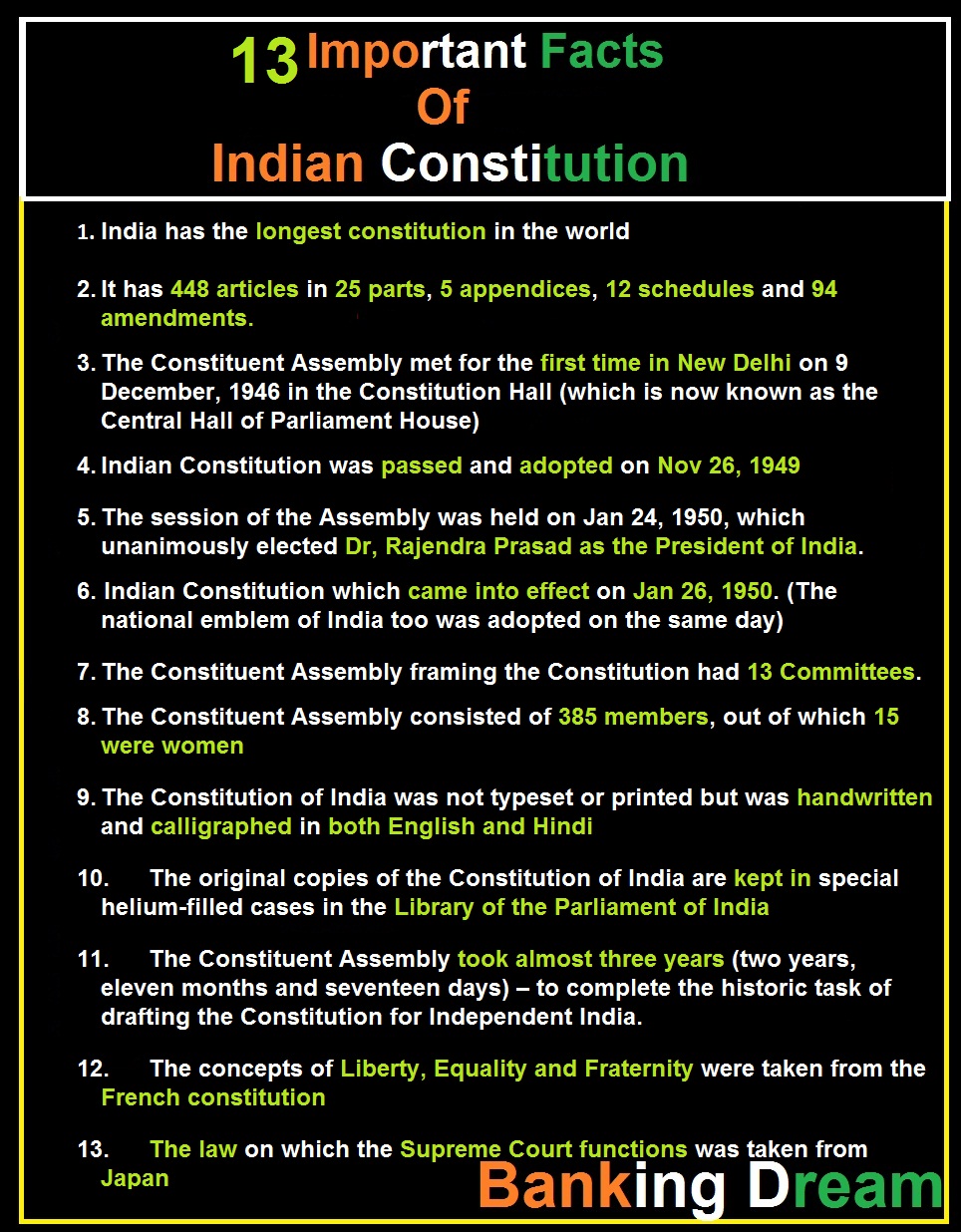 Banking Knowldge Important Facts Of Indian Constitution banking-knowldge-important-facts-of-indian-constitution