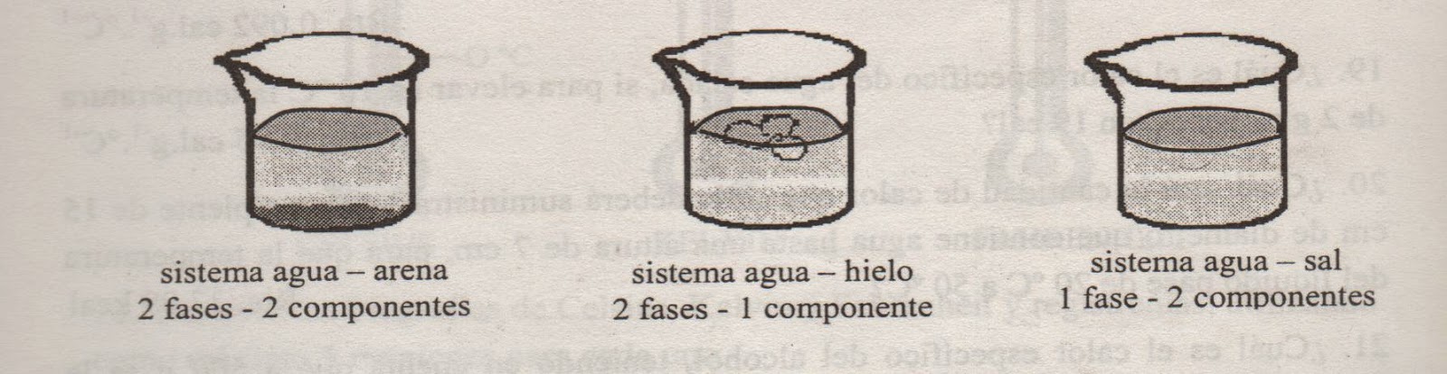Ciencias Exactas 2015: FISICO QUÍMICA - SISTEMAS MATERIALES