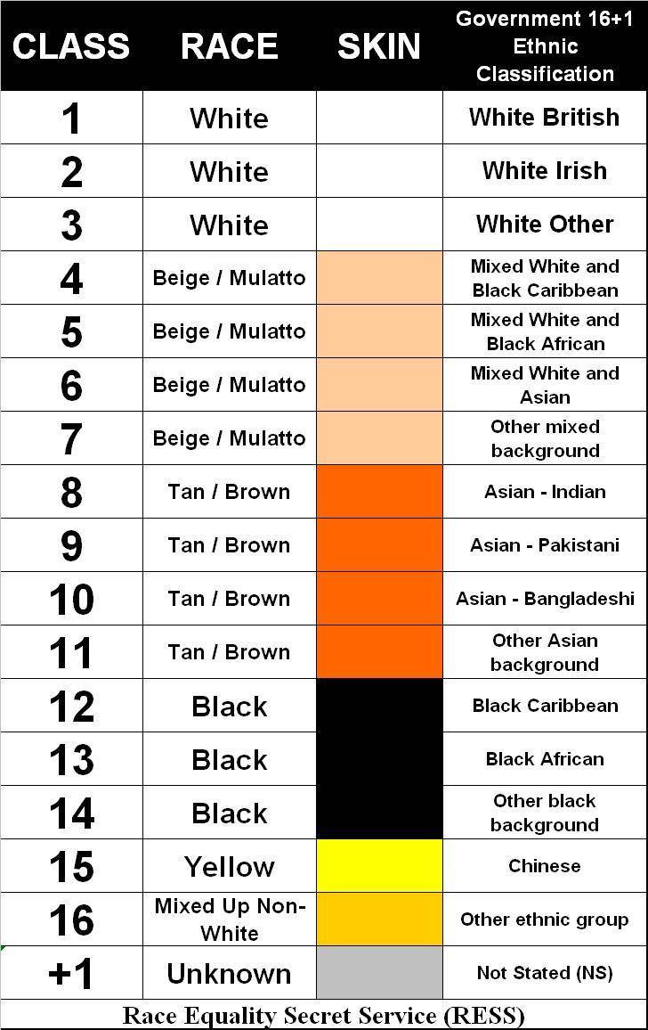 UNITED RACES: UNITED RACES POWER SYMBOL