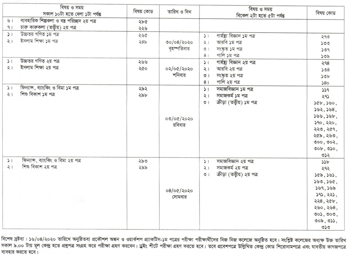 HSC Routine 2020 Bangladesh (এইচ.এস.সি পরীক্ষার ২০২০ সালের রুটিন)