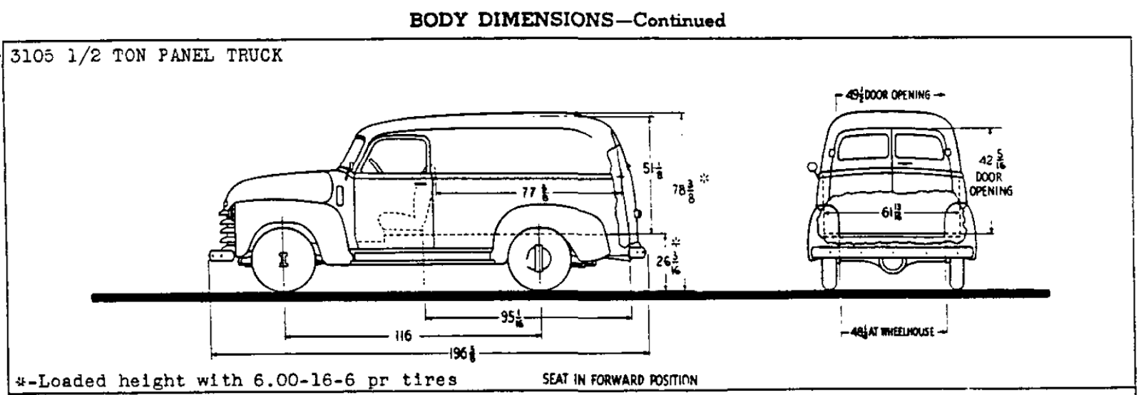 Nostalgia on Wheels: Chevrolet 1/2 Ton Panel Truck Specifications ...