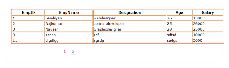 simple pagination concept using php, jquery, mysql simple pagination concept using php, jquery, mysql