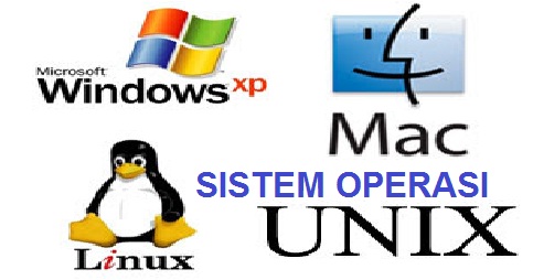 Pengertian Sistem Operasi Komputer Lengkap Dengan Bagian-Bagian, Fungsi ...
