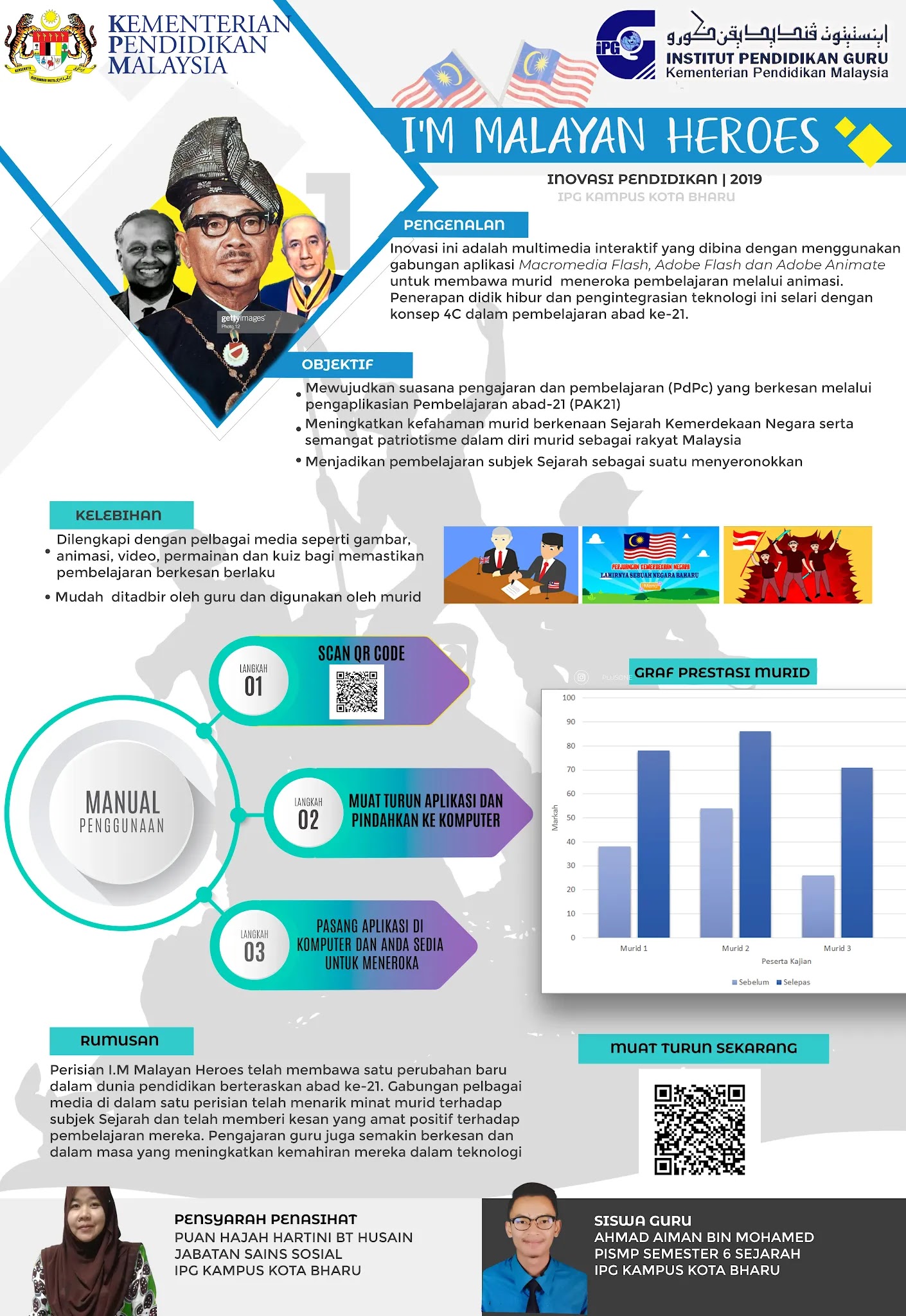 Contoh Inovasi Digital Dalam Pengajaran Dan Pembelajaran - ClaudiaaresLamb