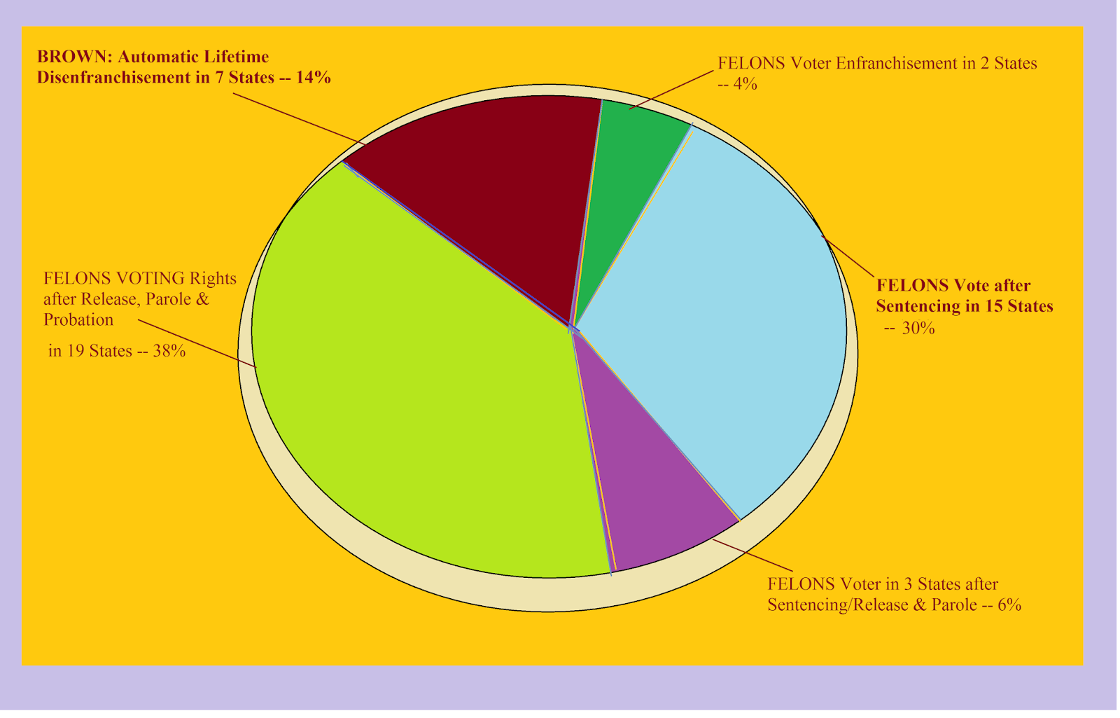 Joy-PSE: People & Society E-Pub./Empathizers Discussion: Amending The U ...
