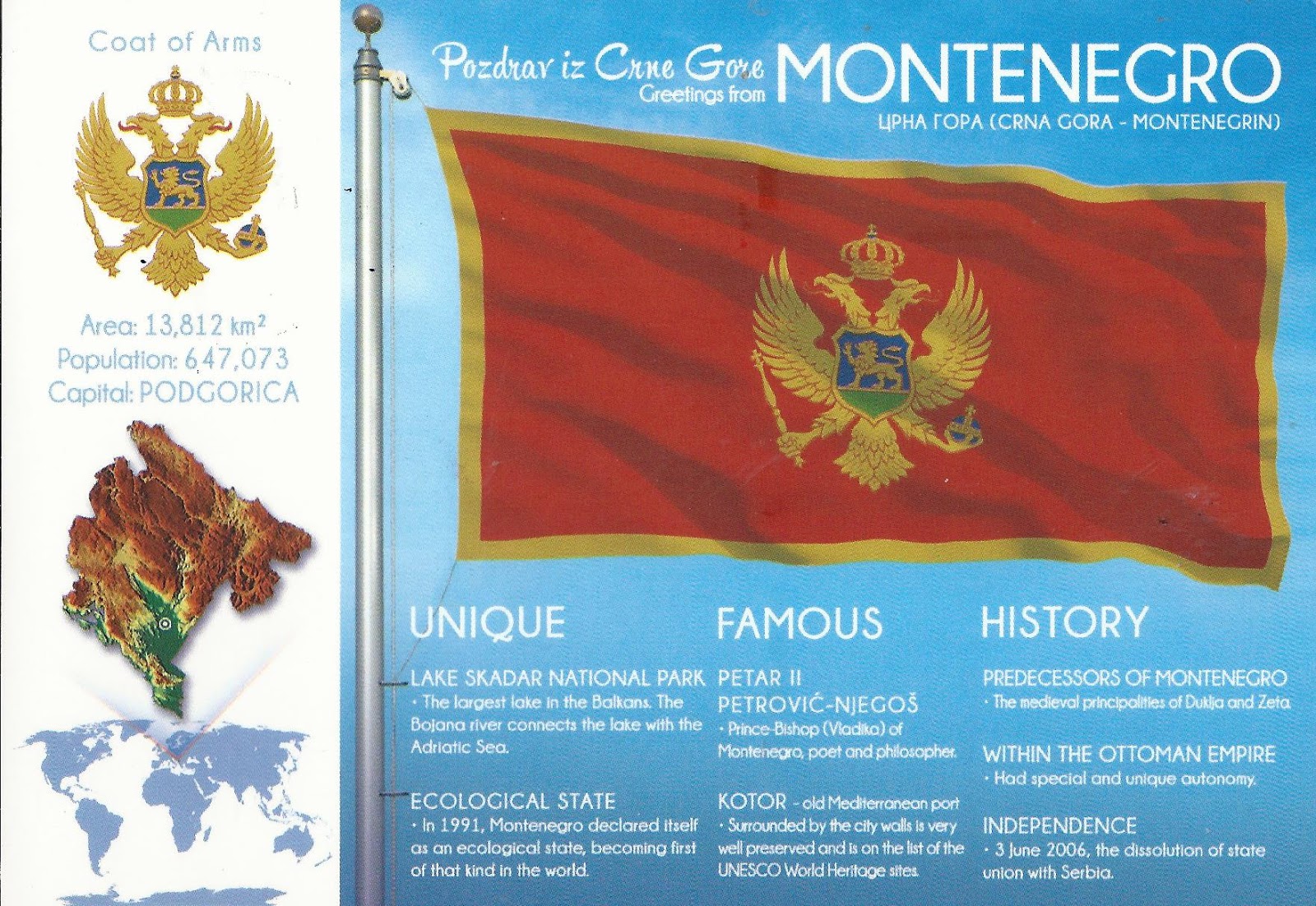 A Journey of Postcards: Flags of the World | Montenegro