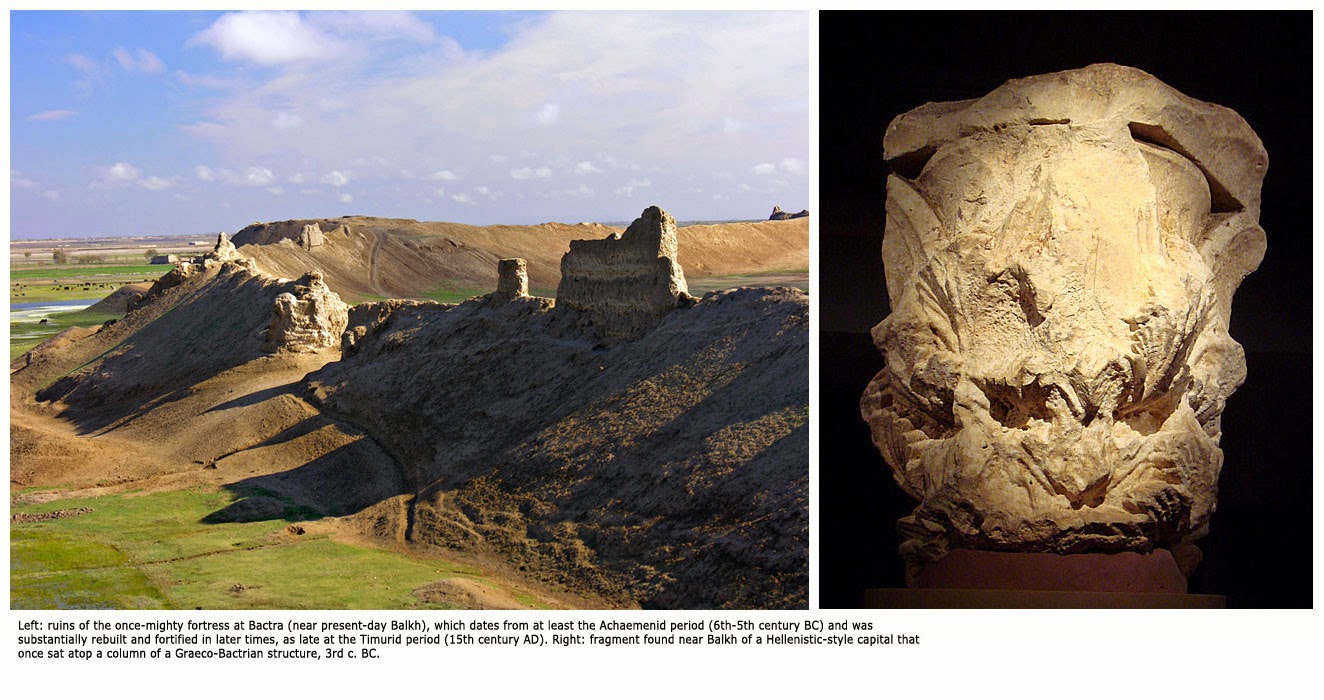 Okar Research: Ancient Bactrian Archeological Sites