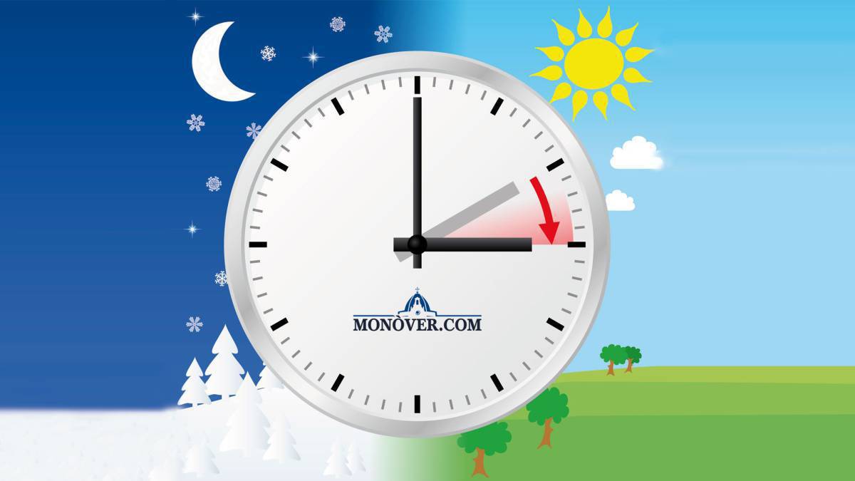 Venezuela Ahora: Cambia el HORARIO en Chile a partir de este sábado 7 ...