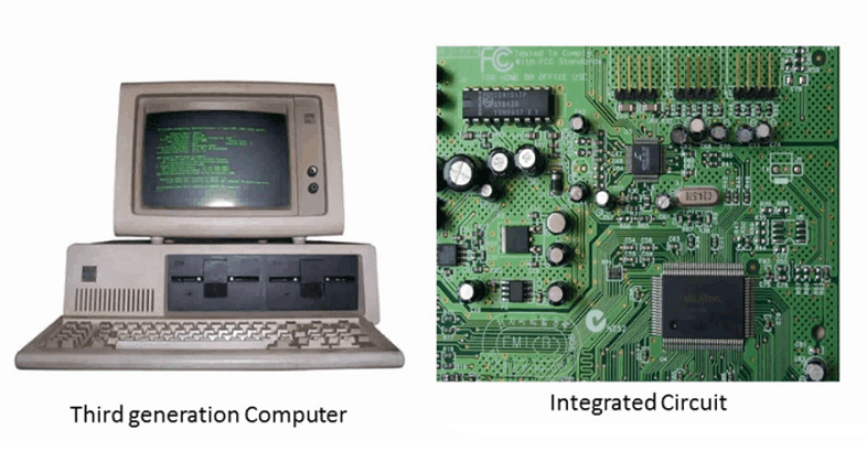 History And Evolution Of Computers Educational Consultant History And Evolution Of Computers Educational Consultant