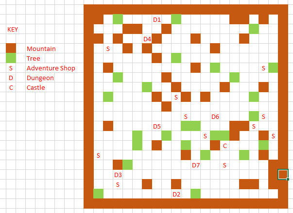 CRPG Adventures: Akalabeth: This Time With Actual Gameplay