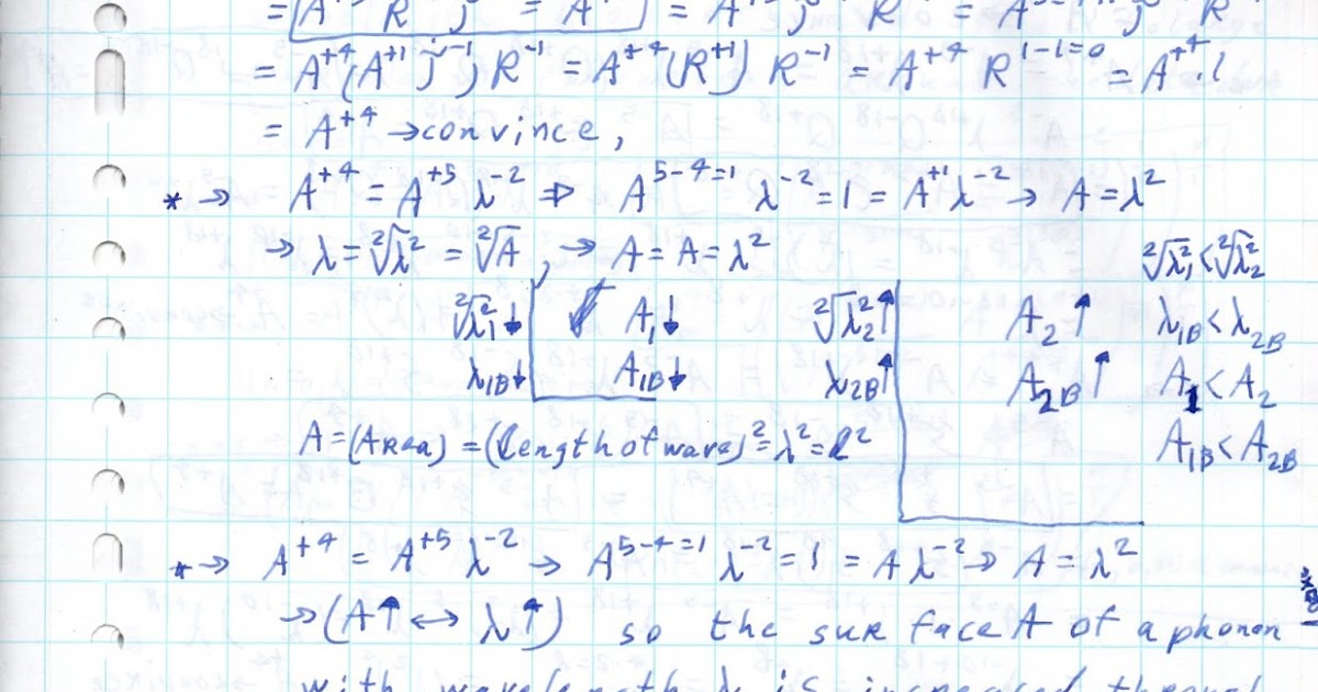 many physics encyclopedias of many physics variables: (A^+4)(A^+5)->(A ...