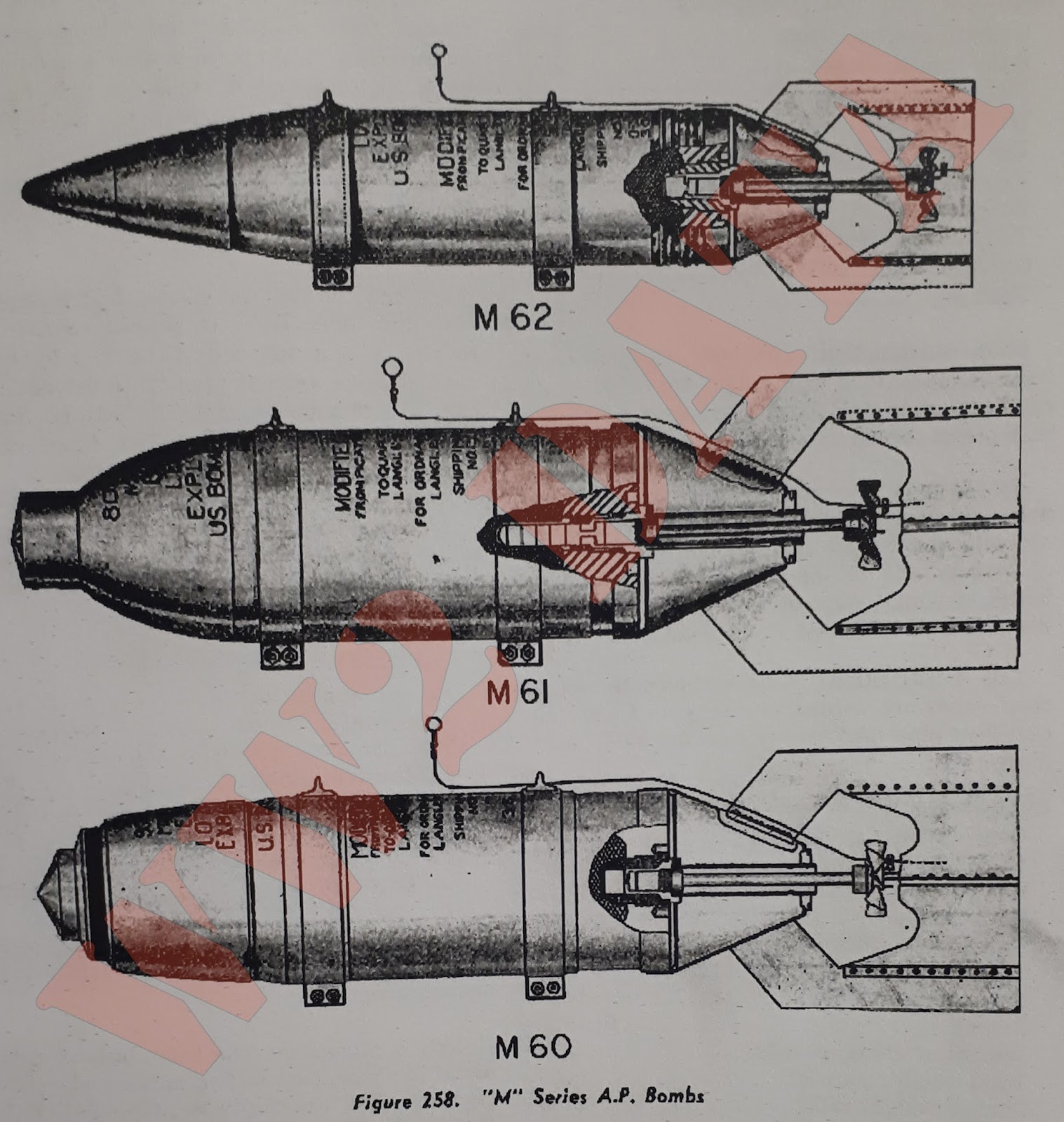 WW2 Equipment Data: June 2018