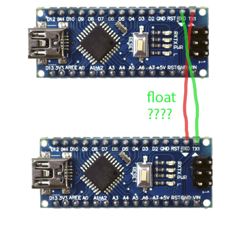 Cách Trao đổi Dữ Liệu Số Float Giữa 2 Arduino Với Nhau Mathangspk Blog