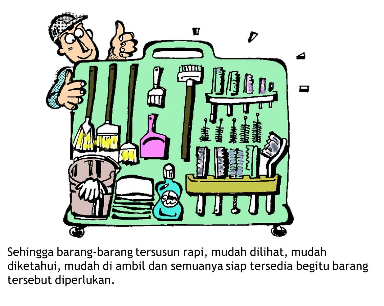 diary tukang cat: Pengenalan 5R