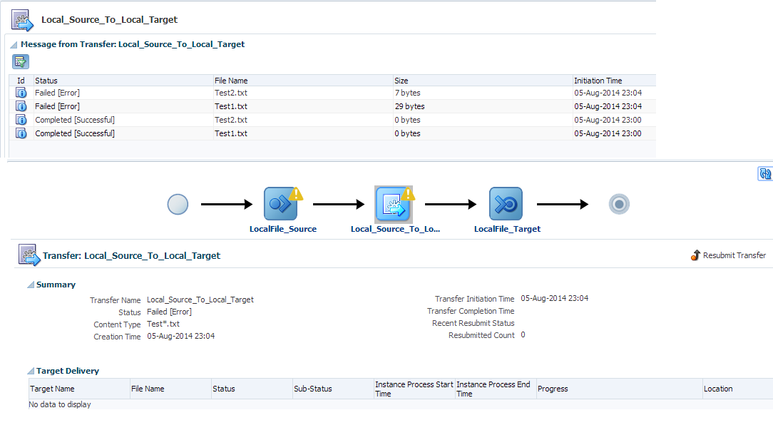 SOA 12c - Managed File Transfer Hands On - Oracle Fusion Middleware Blog