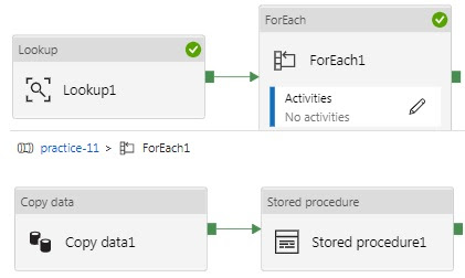 Incremental Load by using ADF