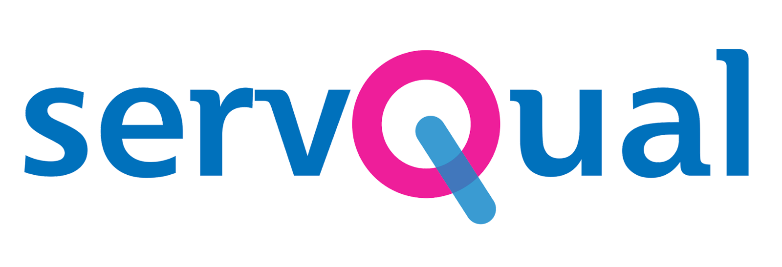 Gestión de la información: Modelo SERVQUAL ~ SiNa AC