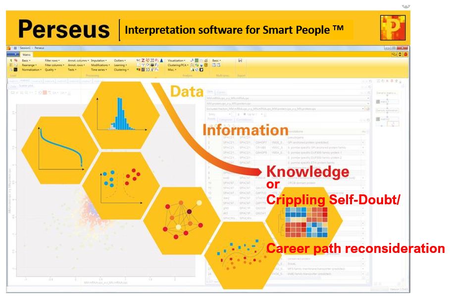 News in Proteomics Research: ProVision -- ShinyApp for Quick Analysis ...