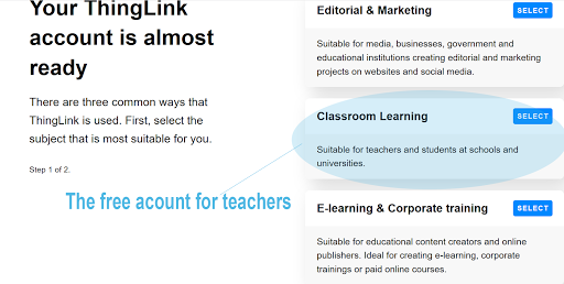 Thinglink: Transform Static Images into Incredible Interactive Images