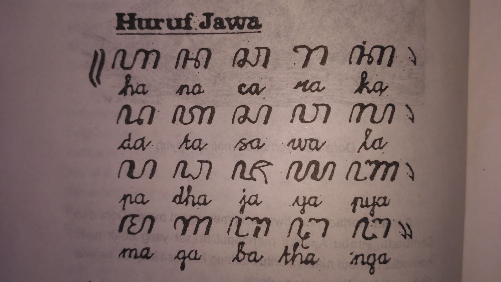 Lahirnya Huruf Jawa Ha Na Ca Ra Ka (Terjadinya Bledug Kuwu Part4)