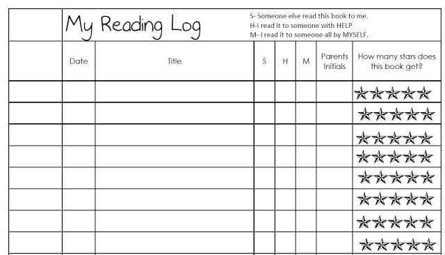 My life as a primary school kid: Reading logs