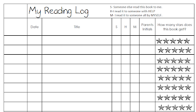 My life as a primary school kid: Reading logs