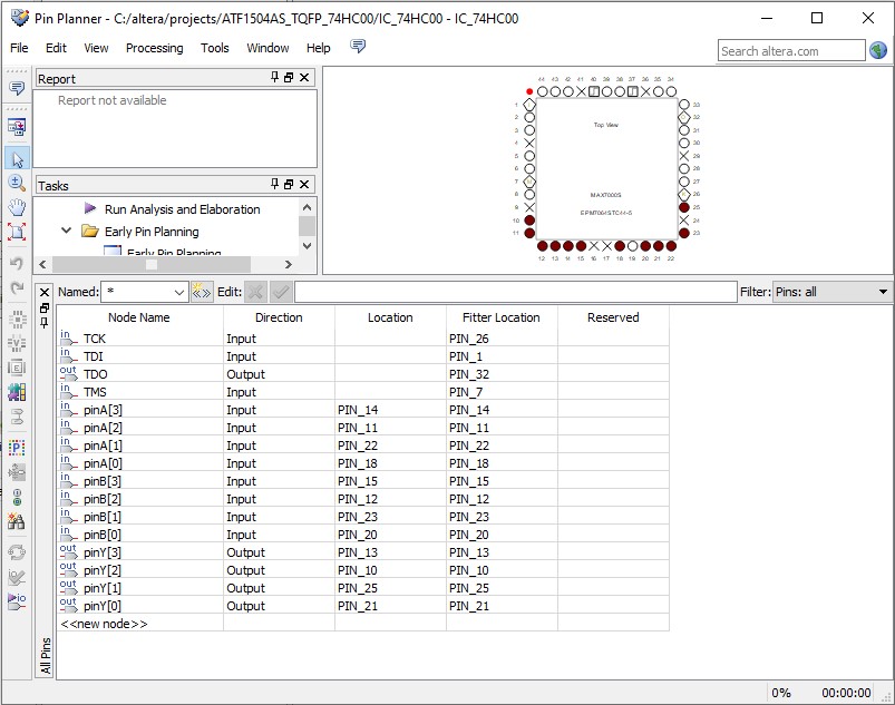 My 8 bit revival ( the hard way ): Atmel ATF1504AS(L) CPLD Development ...
